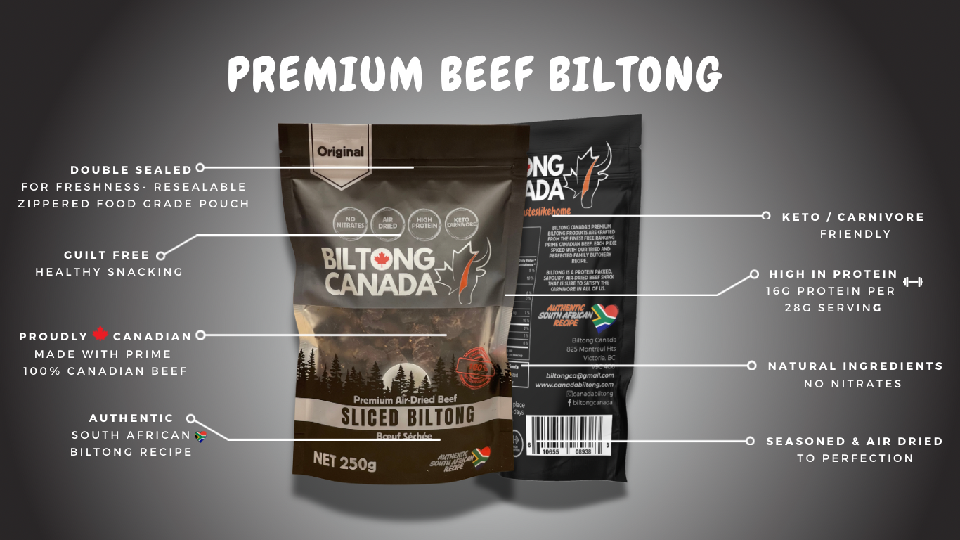 Biltong Canada Authentic South African Biltong – Canada Biltong